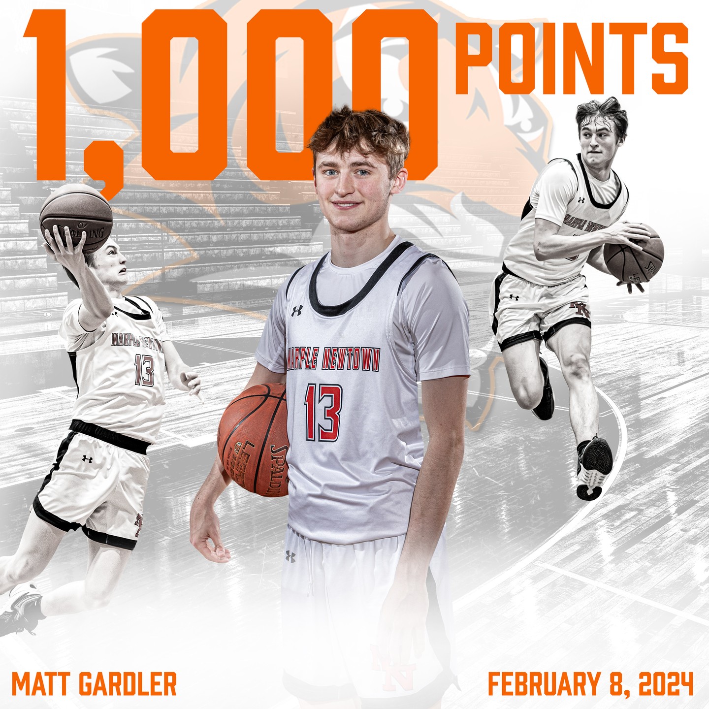 Contact Us – Active Image Media